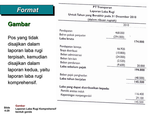 Ch04 income statement kieso ifrs | PPT