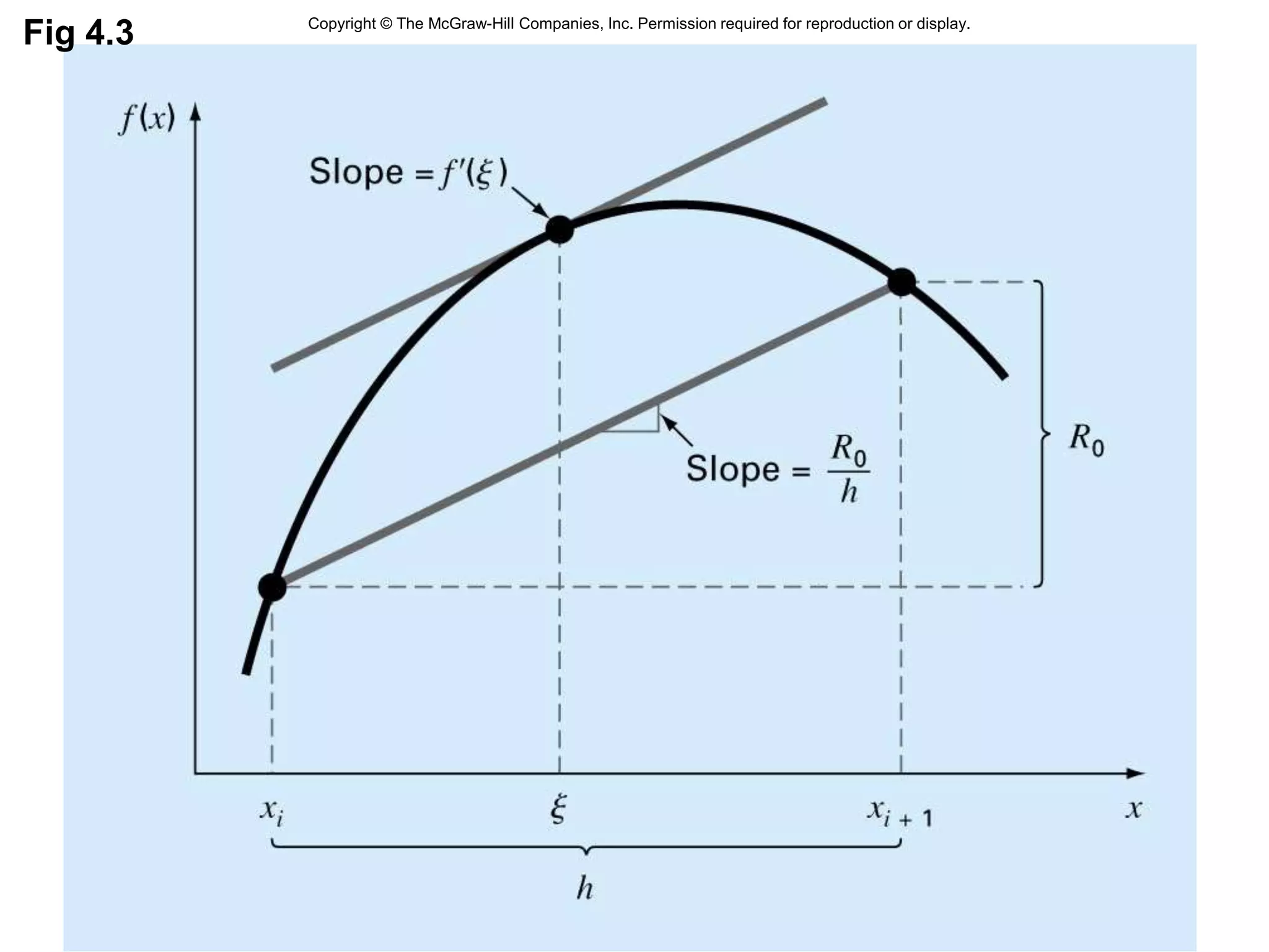 ch04-lecture.ppt | Computing | Technology & Computing