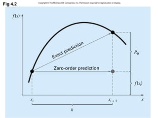 ch04-lecture.ppt | Computing | Technology & Computing