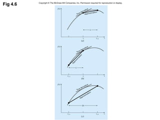 ch04-lecture.ppt | Computing | Technology & Computing