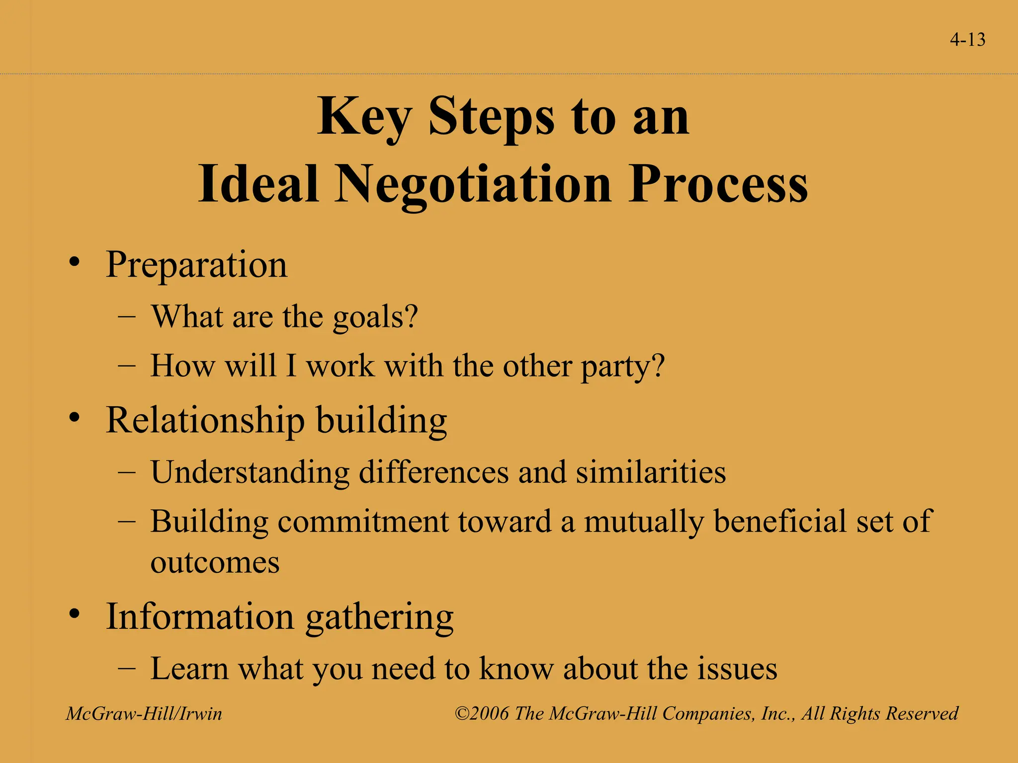 Ch 04 - Negotiation Strategy and Planning.ppt