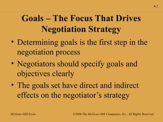 Ch 04 - Negotiation Strategy and Planning.ppt