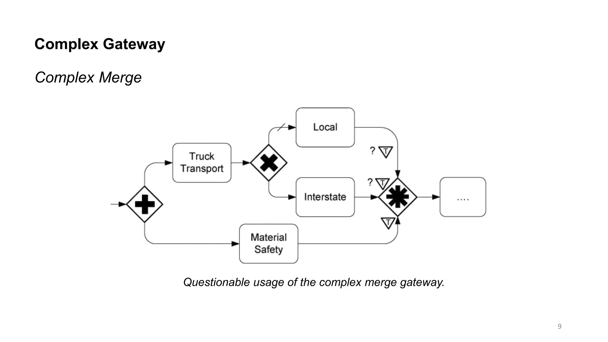 ch04-part1.pptx | Technology & Computing
