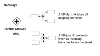 ch04-part1.pptx | Technology & Computing