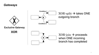ch04-part1.pptx | Technology & Computing