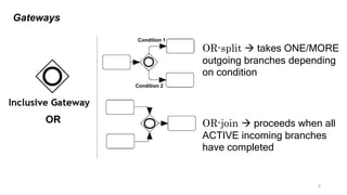 ch04-part1.pptx | Technology & Computing