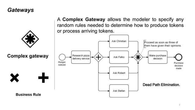 ch04-part1.pptx | Technology & Computing