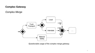 ch04-part1.pptx | Technology & Computing