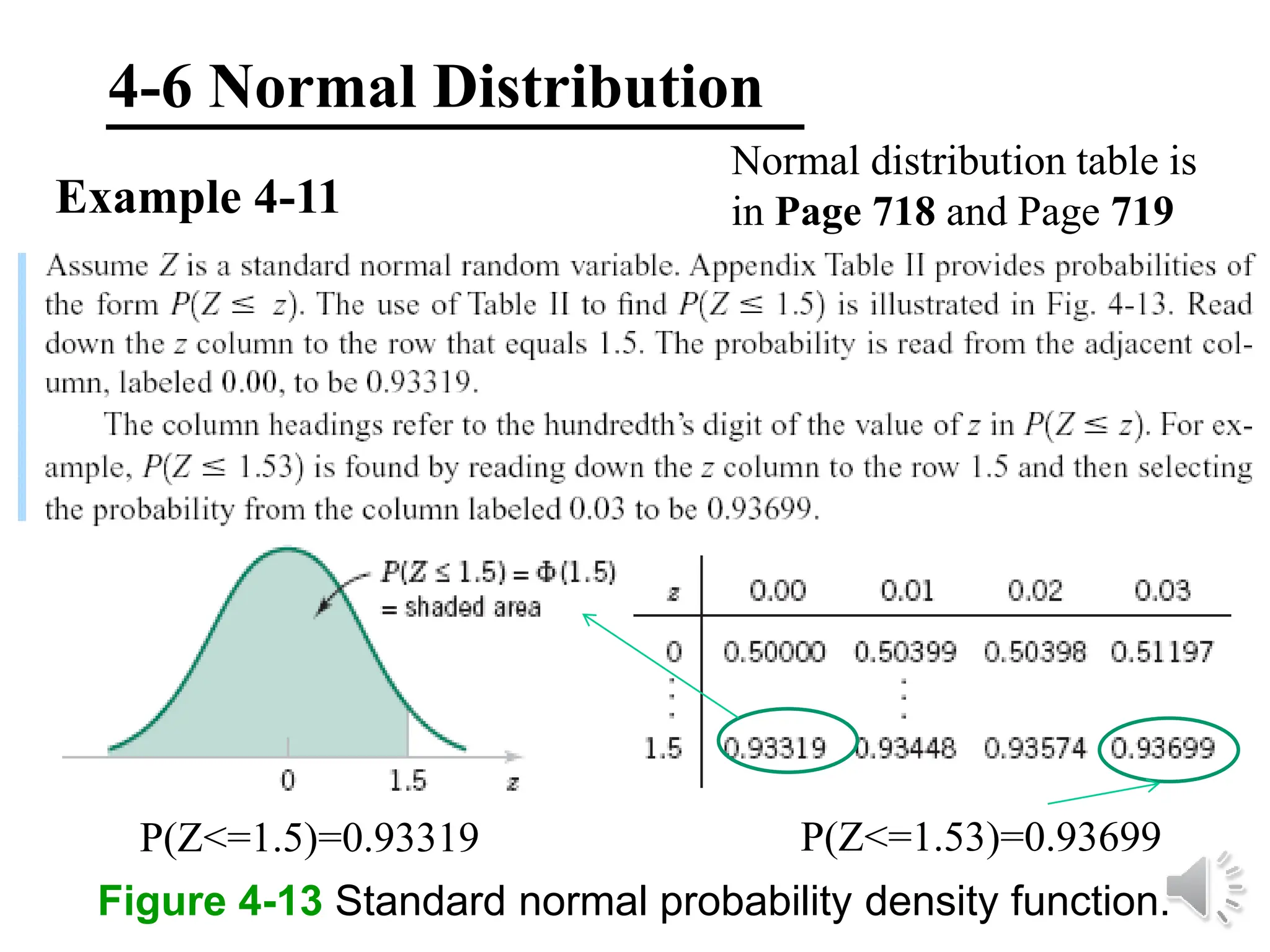 ch04 - part 2 (Cont unifm dist).ppt explained | PPT