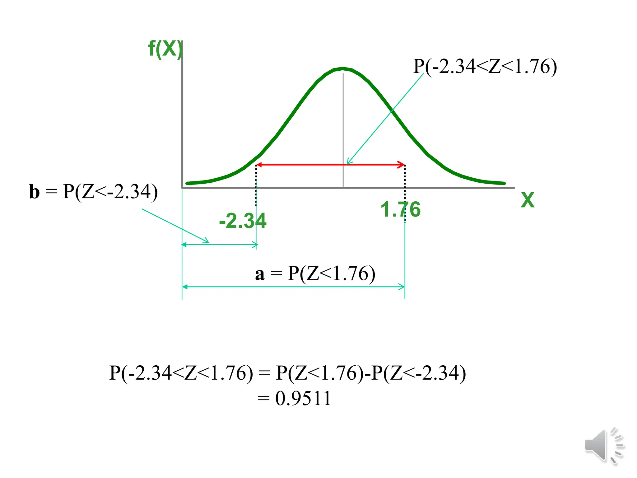ch04 - part 2 (Cont unifm dist).ppt explained | PPT