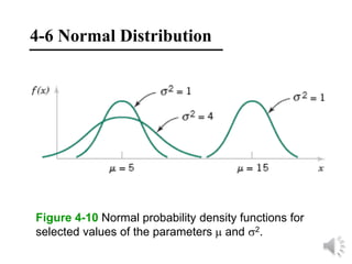 ch04 - part 2 (Cont unifm dist).ppt explained | PPT