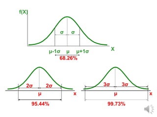 ch04 - part 2 (Cont unifm dist).ppt explained | PPT