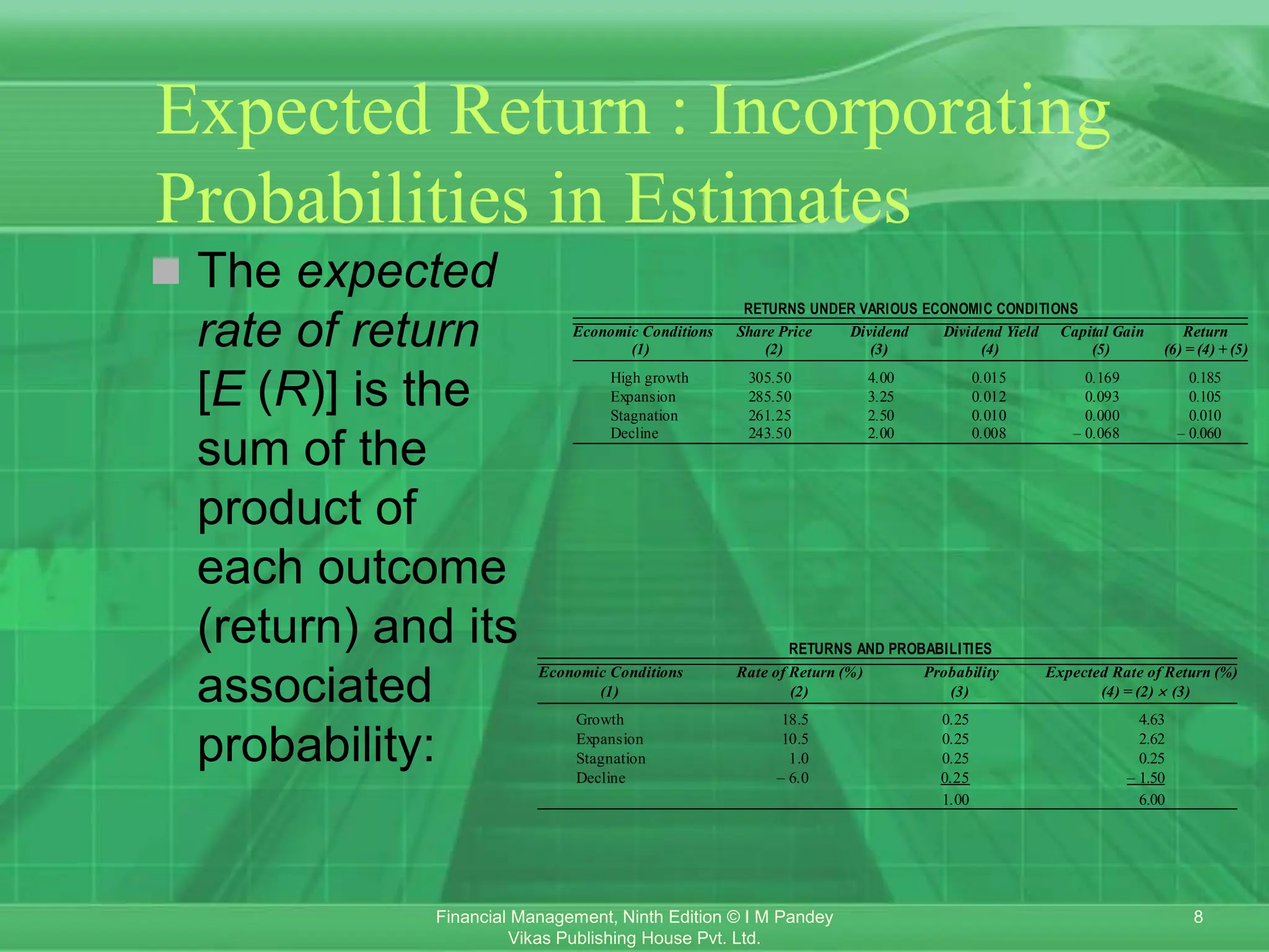 Ch_04 - Risk and Return.ppt