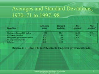 Ch_04 - Risk and Return.ppt