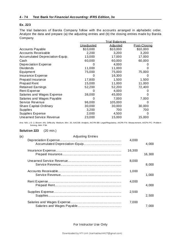 ch04-test-bank-for-financial-accounting-ifrs-edition-3echapter ...