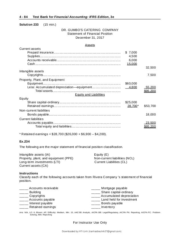 ch04-test-bank-for-financial-accounting-ifrs-edition-3echapter ...
