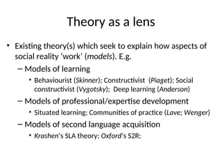 CH04-The Role of Theory The Role of Theory.ppt
