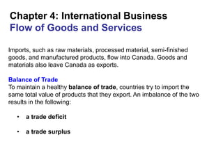 Ch04-What Is International Business.ppt