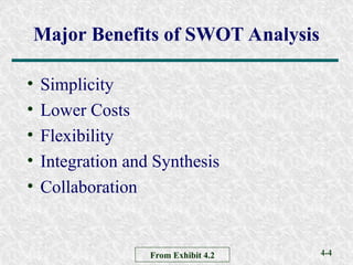 SWOT ANALYSIS MARKETING STRATEGY OC FERREL | PPT