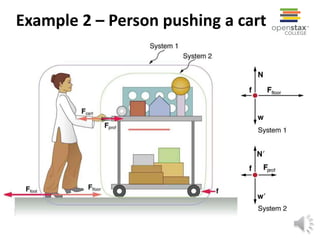 Ch04 Newton's 3rd Law; Action-Reaction Pair Examples | PPTX