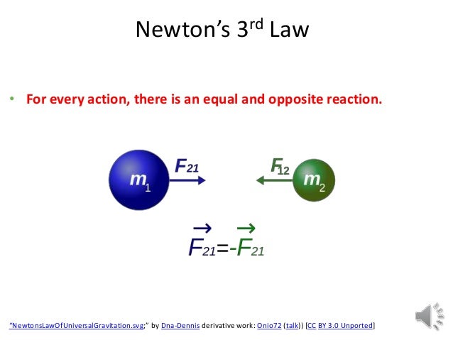 Ch04 Newton's 3rd Law; Action-Reaction Pair Examples