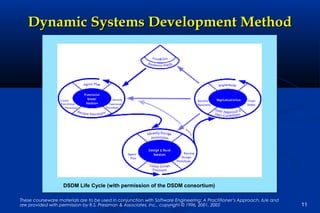 Ch04 agile development models | PPT