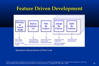 Ch04 agile development models | PPT