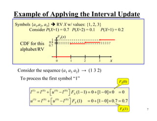 Ch 04 Arithmetic Coding ( P P T) | PPT
