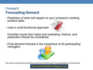 Ch 04 conducting marketing research and demand forecast | PPTX