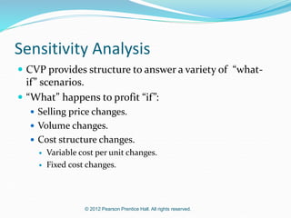 CH04 Cost-Volume-Profit Analysis.ppt