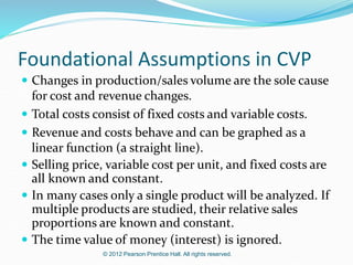 CH04 Cost-Volume-Profit Analysis.ppt
