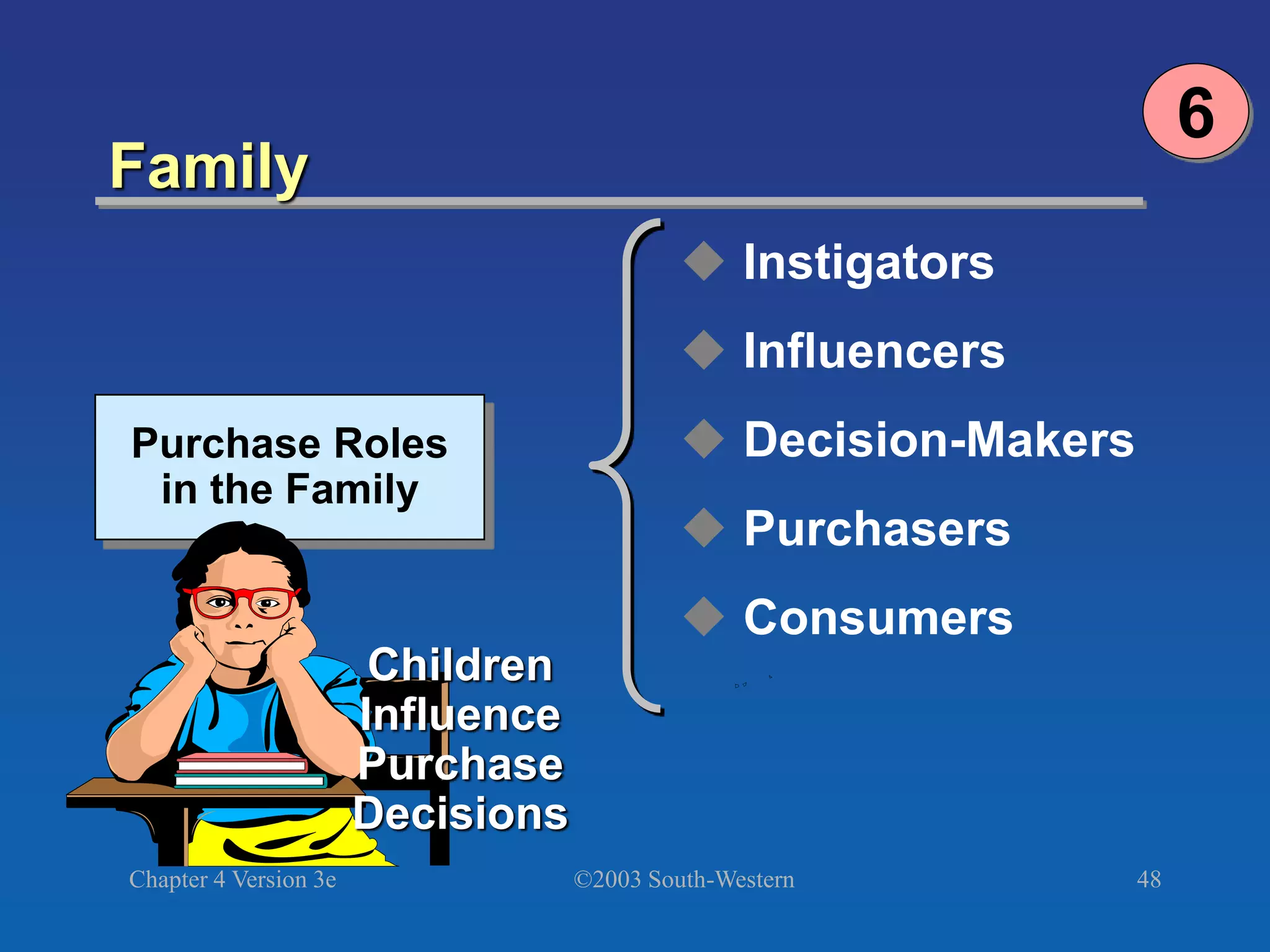 ch04 Decision amking.ppt