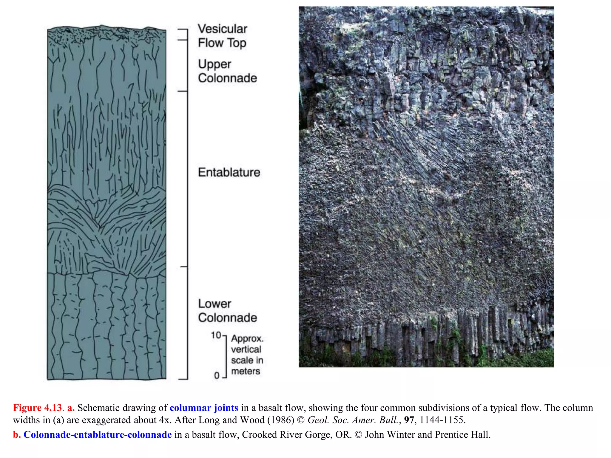 Ch 04 Field Relationships.ppt