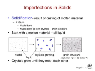 Material Science Chapter 4 | PPT