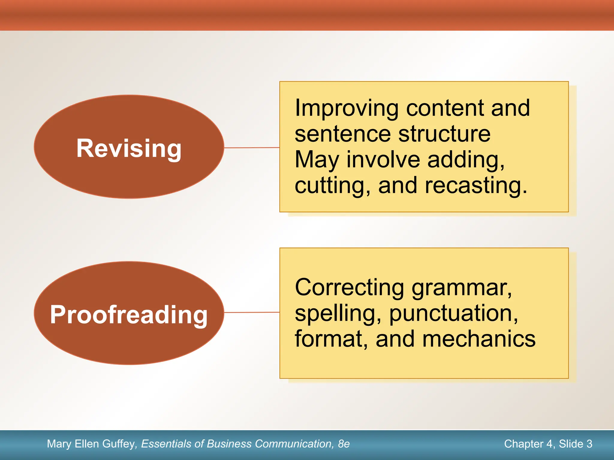 ch04instructor-141230141631-conversion-gate02 (1).ppt