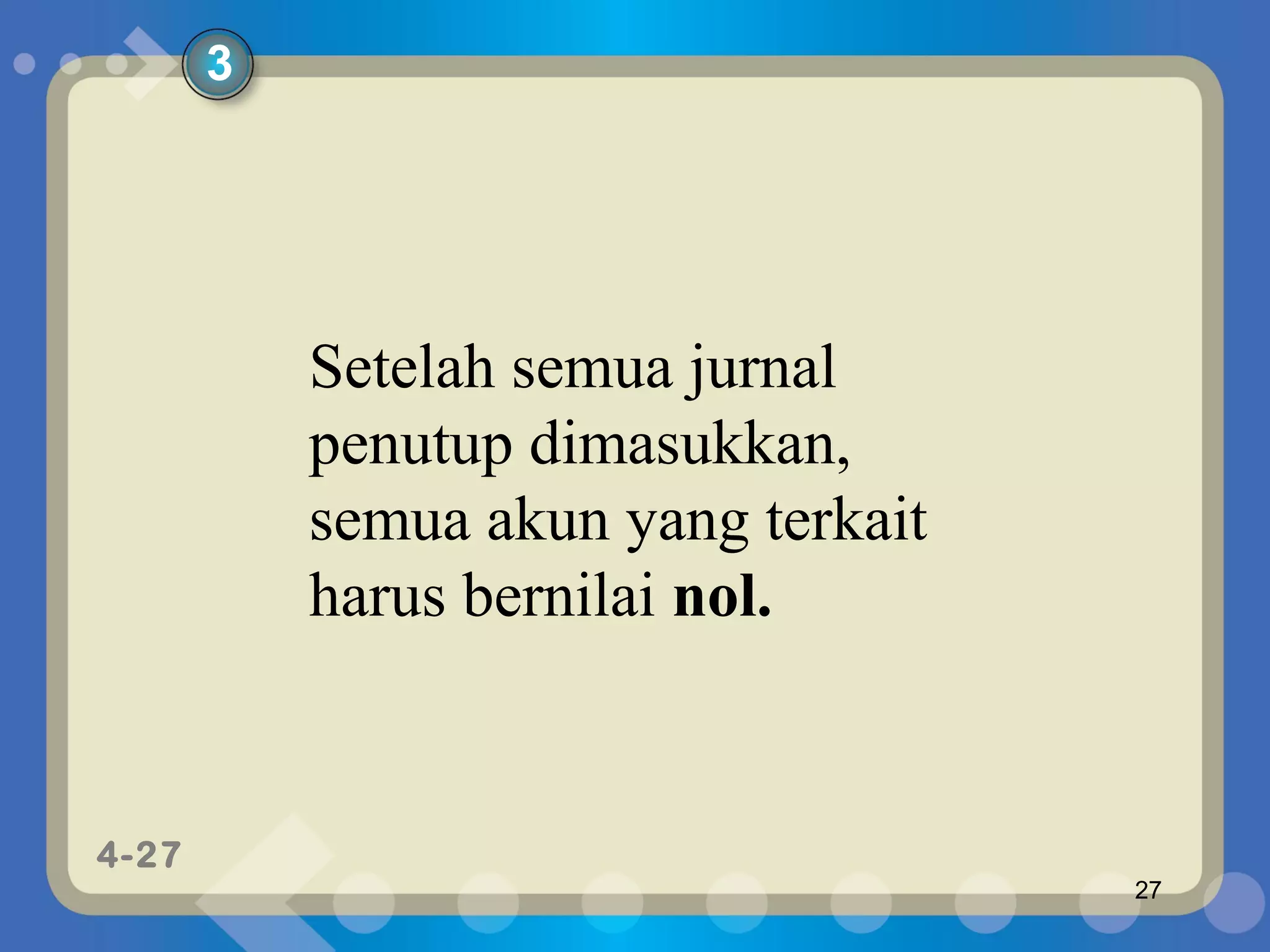 Ch04 kertas kerja, jurnal penutup,siklus akt | PPT