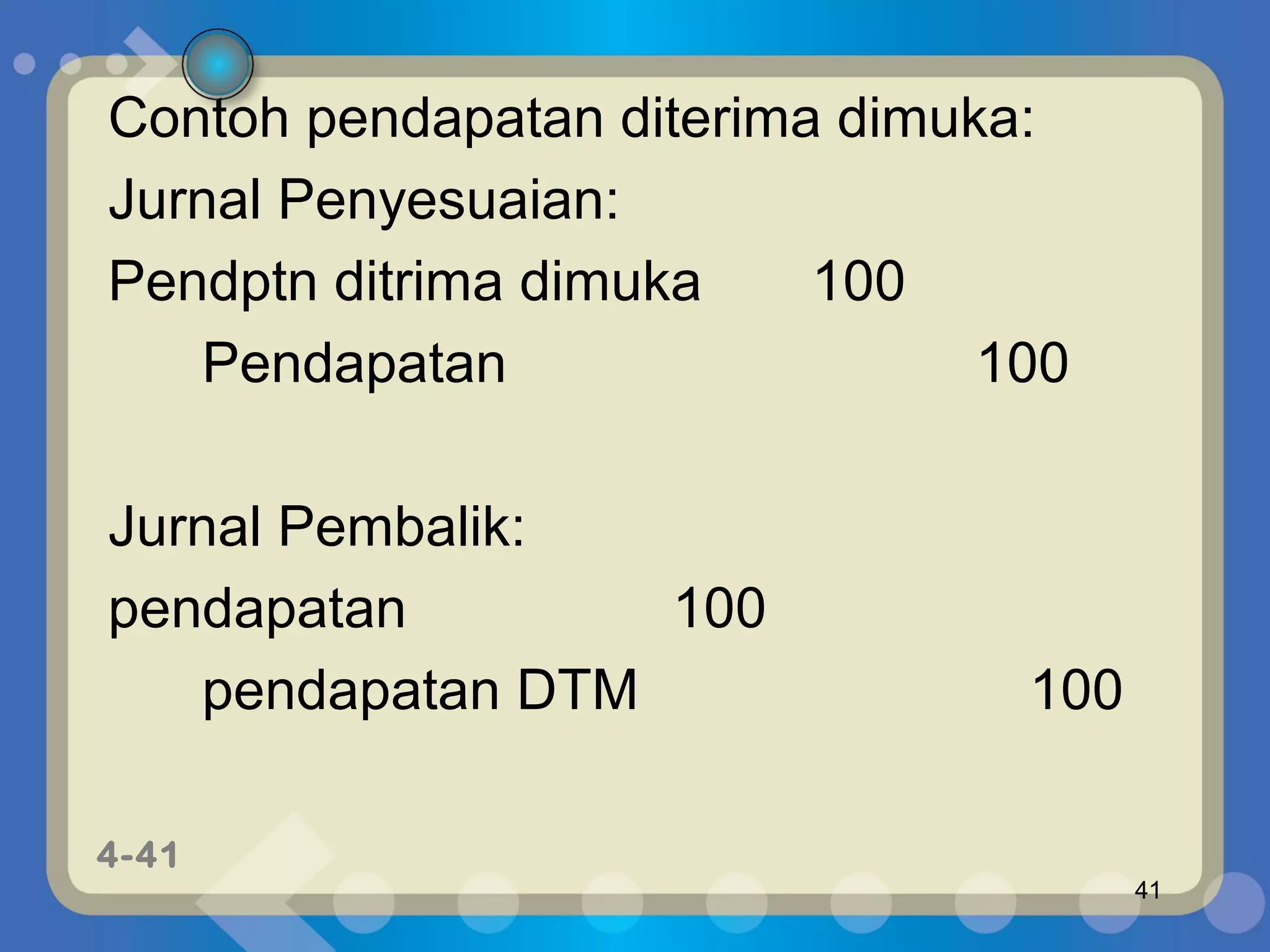 Ch04 kertas kerja, jurnal penutup,siklus akt | PPT