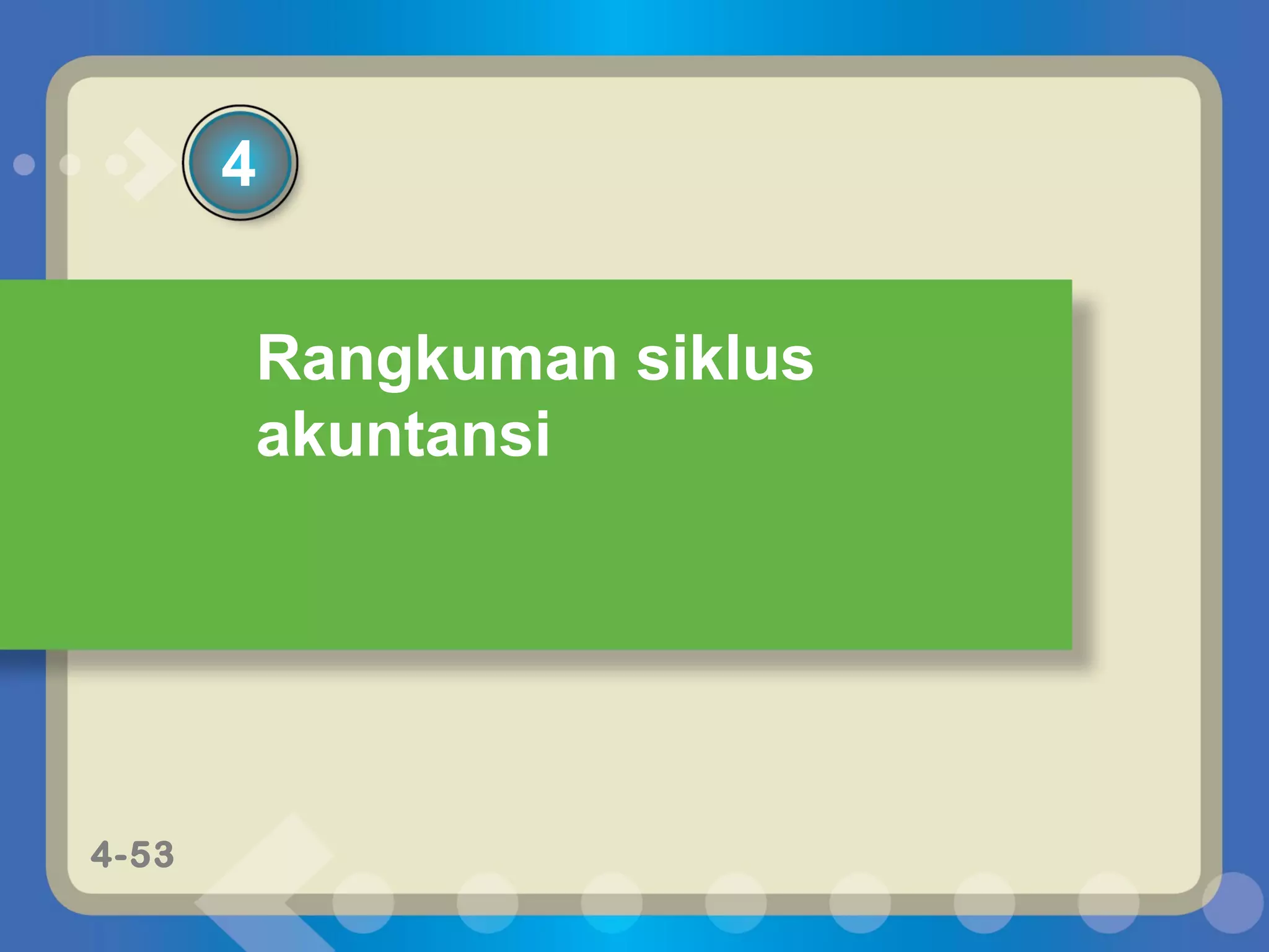 Ch04 kertas kerja, jurnal penutup,siklus akt | PPT