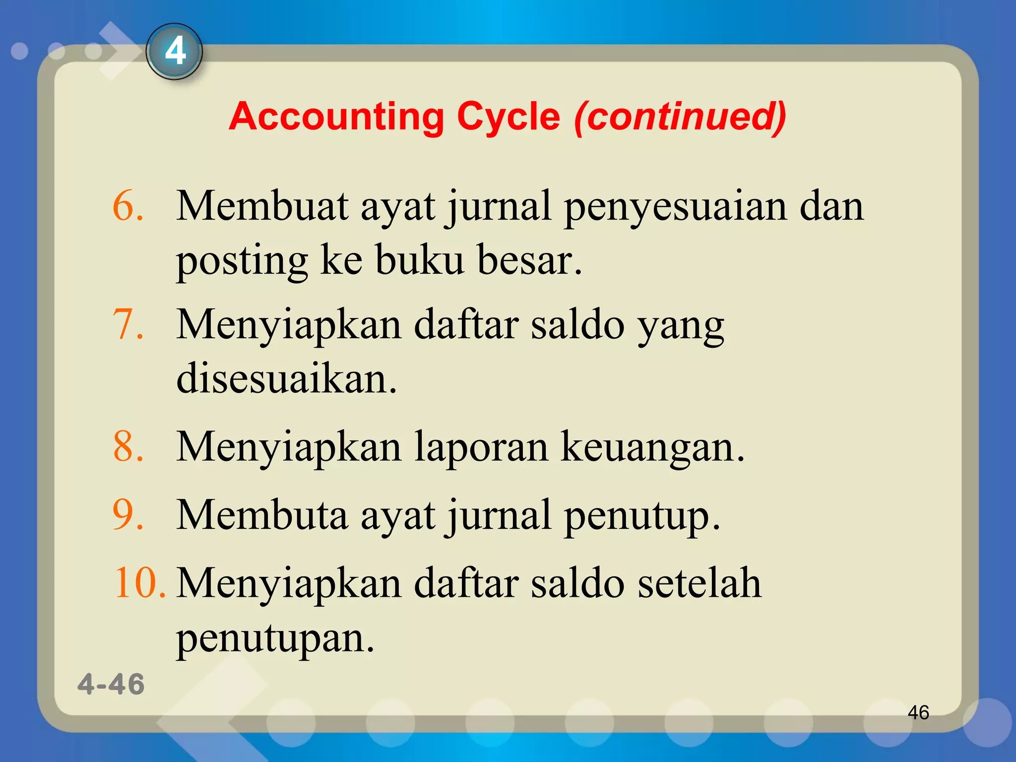 Ch04 kertas kerja, jurnal penutup,siklus akt | PPT