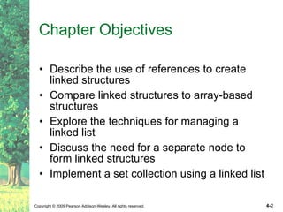 Ch04 Linked List Structure | PPT
