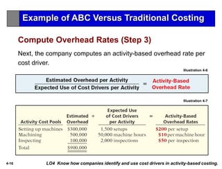 chapter 04 managerial accounting.pptxppt | PPTX