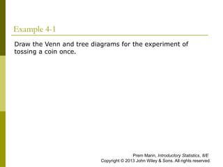 ch04_part_a.pptxghhbhfududururudururudyduud | PPT
