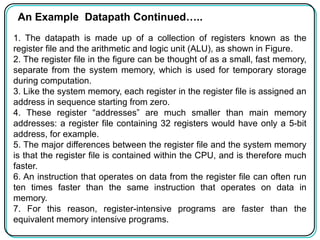computer organization and architecture notes | PPT