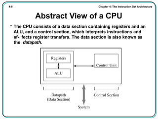 computer organization and architecture notes | PPTX