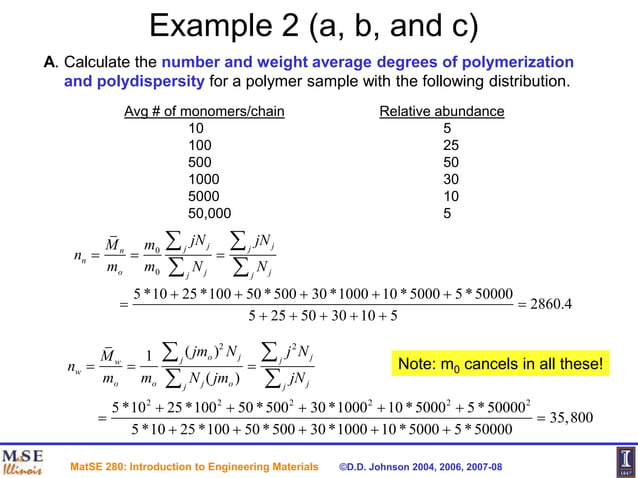 ch04_polymer engineering and materialss.ppt