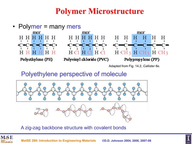 ch04_polymer engineering and materialss.ppt