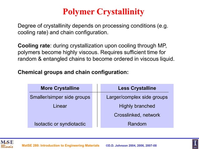 ch04_polymer engineering and materialss.ppt