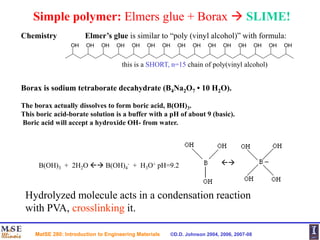 ch04_polymer engineering and materialss.ppt