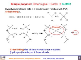 ch04_polymer engineering and materialss.ppt