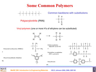 ch04_polymer engineering and materialss.ppt